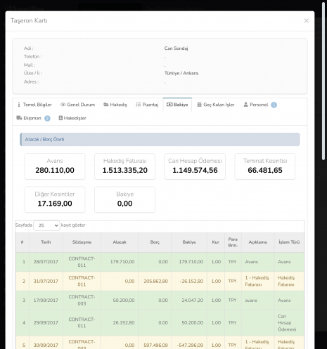 Manage All Subcontractors from a Single Screen with the Subcontractor ...
